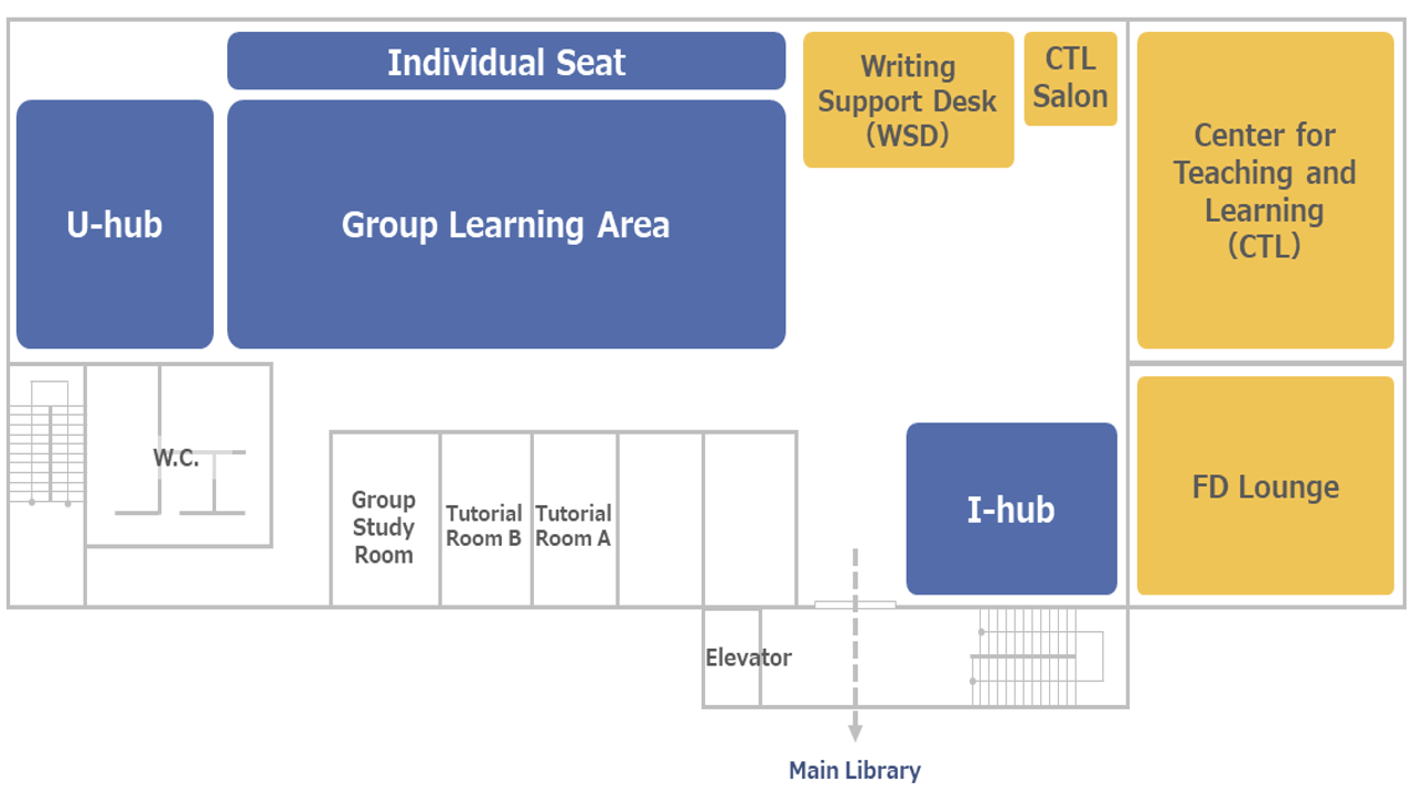 About CTL | CTL English