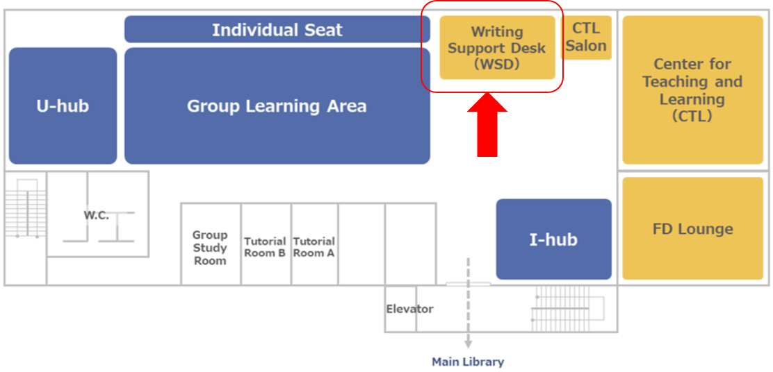 Location of WSD | CTL English